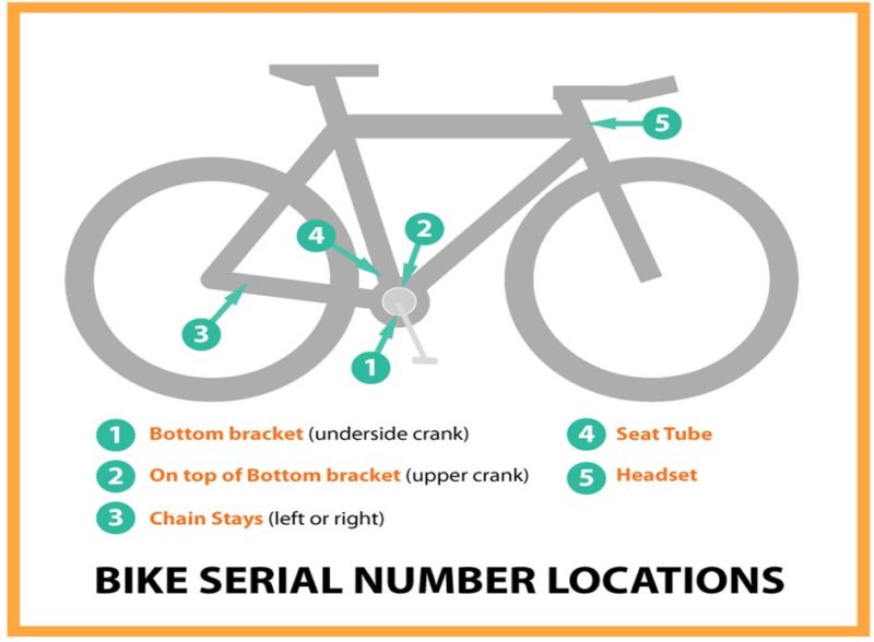 Bicycle Registration - Spring Lake Heights Police NJ Official Website